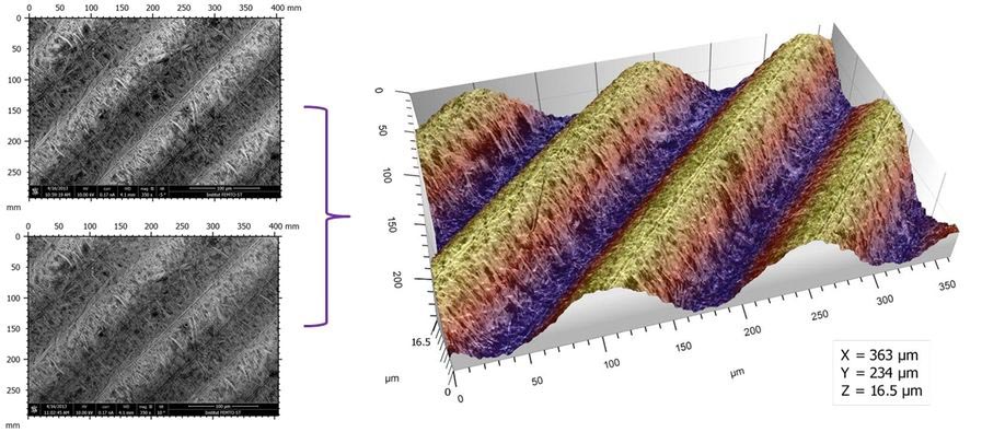 SEM image 3D reconstruction: what accuracy can I expect? - Digital Surf