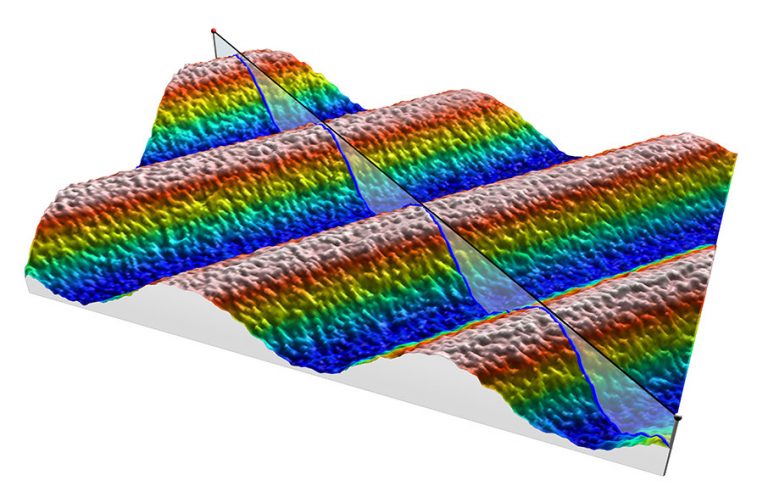 SEM image 3D reconstruction: what accuracy can I expect? - Digital Surf