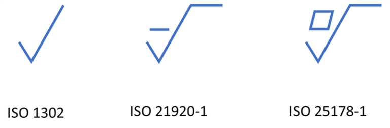 How is surface texture indicated on drawings? - Digital Surf