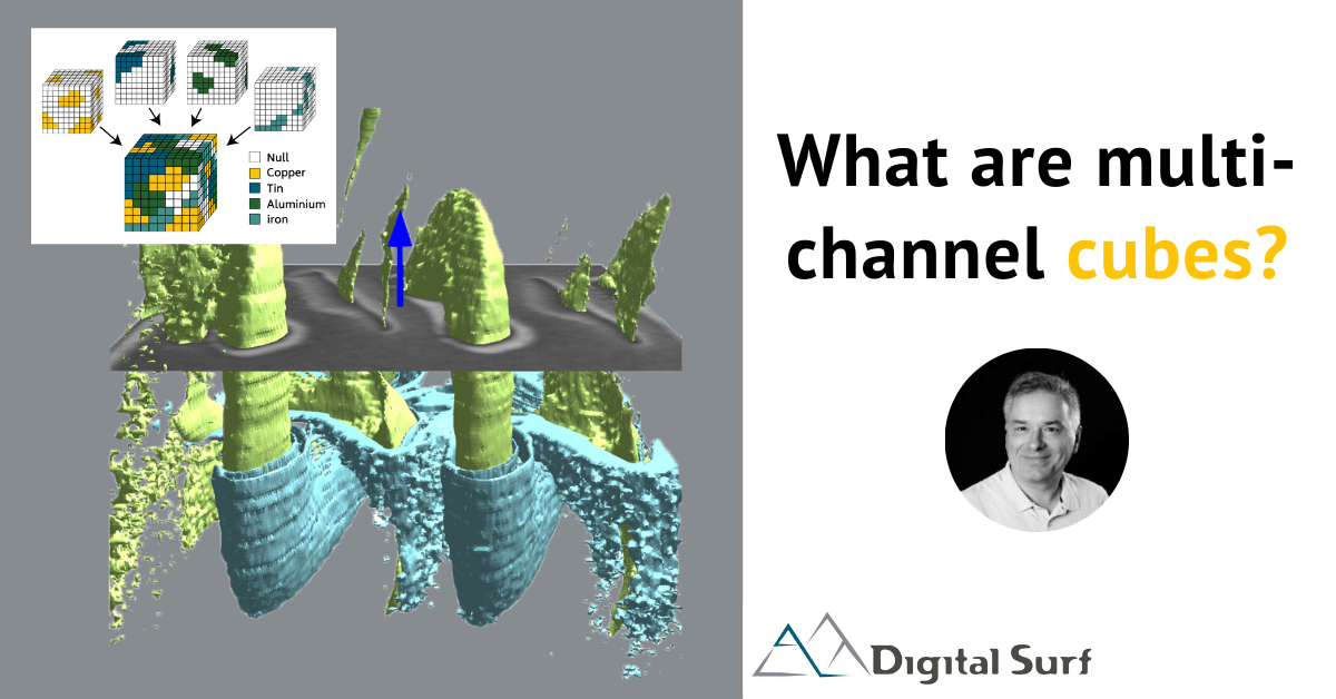 What are multi-channel cubes? - Digital Surf