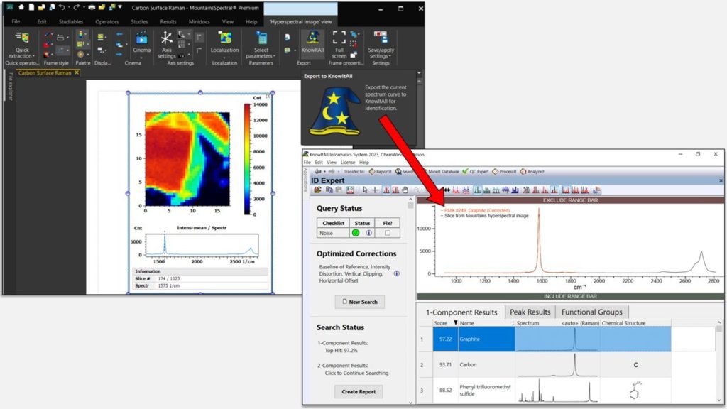 Press release: Wiley and Digital Surf collaborate to Accelerate Surface Analysis Workflow ...