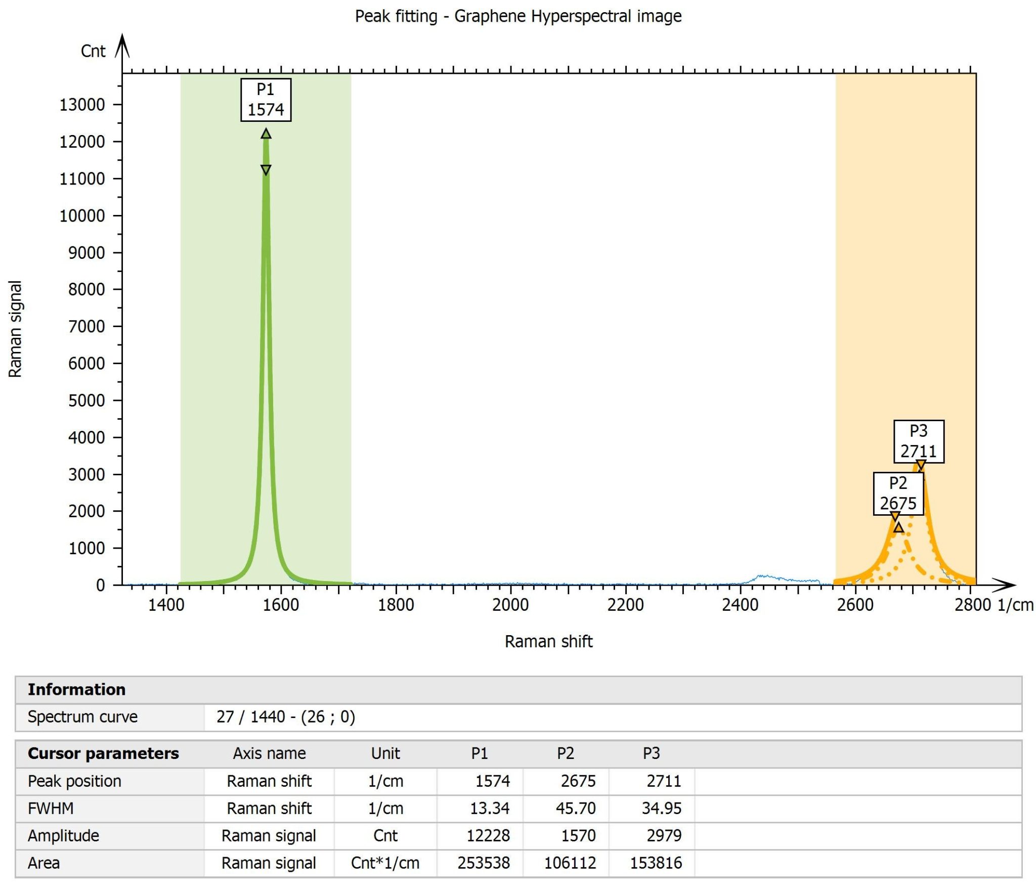 What’s new in version 10? - Digital Surf