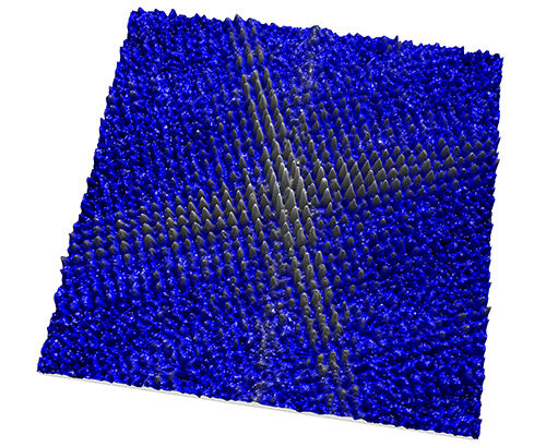 What is spectral analysis? - Digital Surf