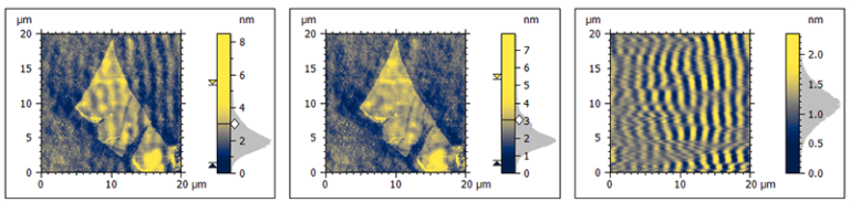 AFM image analysis: a comprehensive guide - Digital Surf