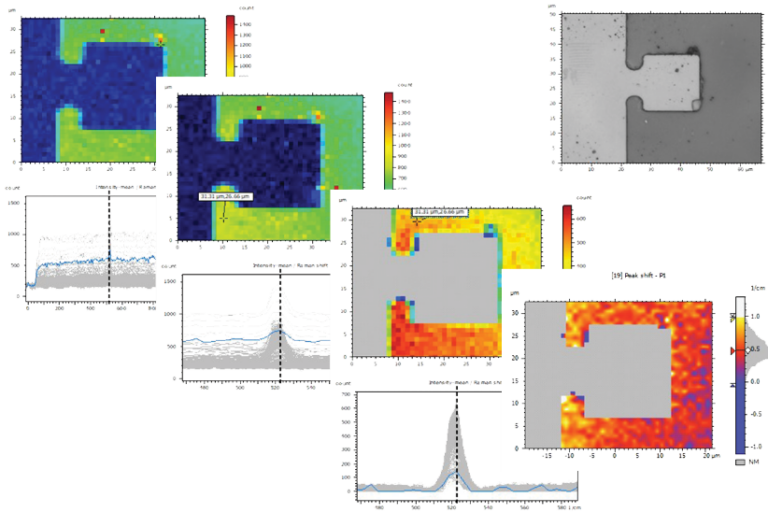 Digital Surf - provider of software solutions to the industrial and ...