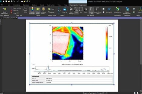 Digital Surf - Surface Imaging, Analysis and Metrology Software